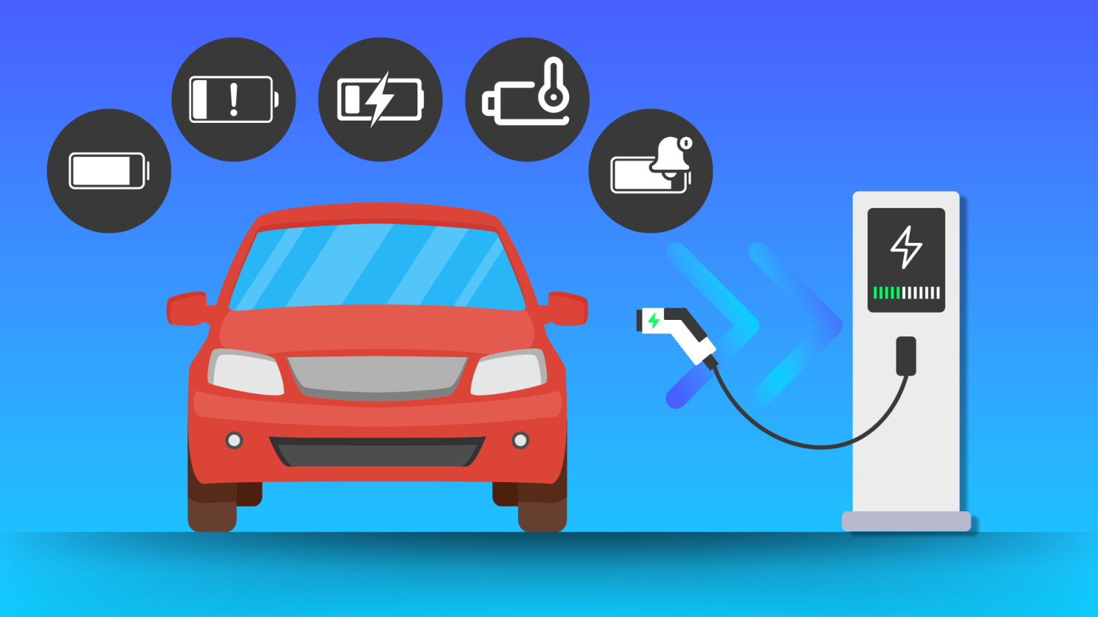 SUSTAINABLE FLEET MANAGEMENT: LEVERAGING SOLTRACK’S ELECTRONIC VEHICLE ...